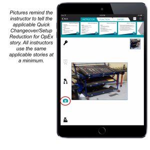 Quick Changeover/Setup Reduction for OpEx - Institute for Operational ...