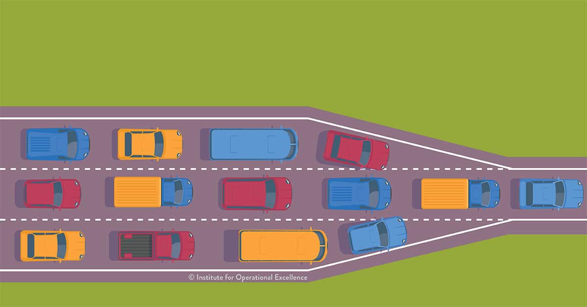 Understanding Bottlenecks to Create Predictable Flow - Institute for ...